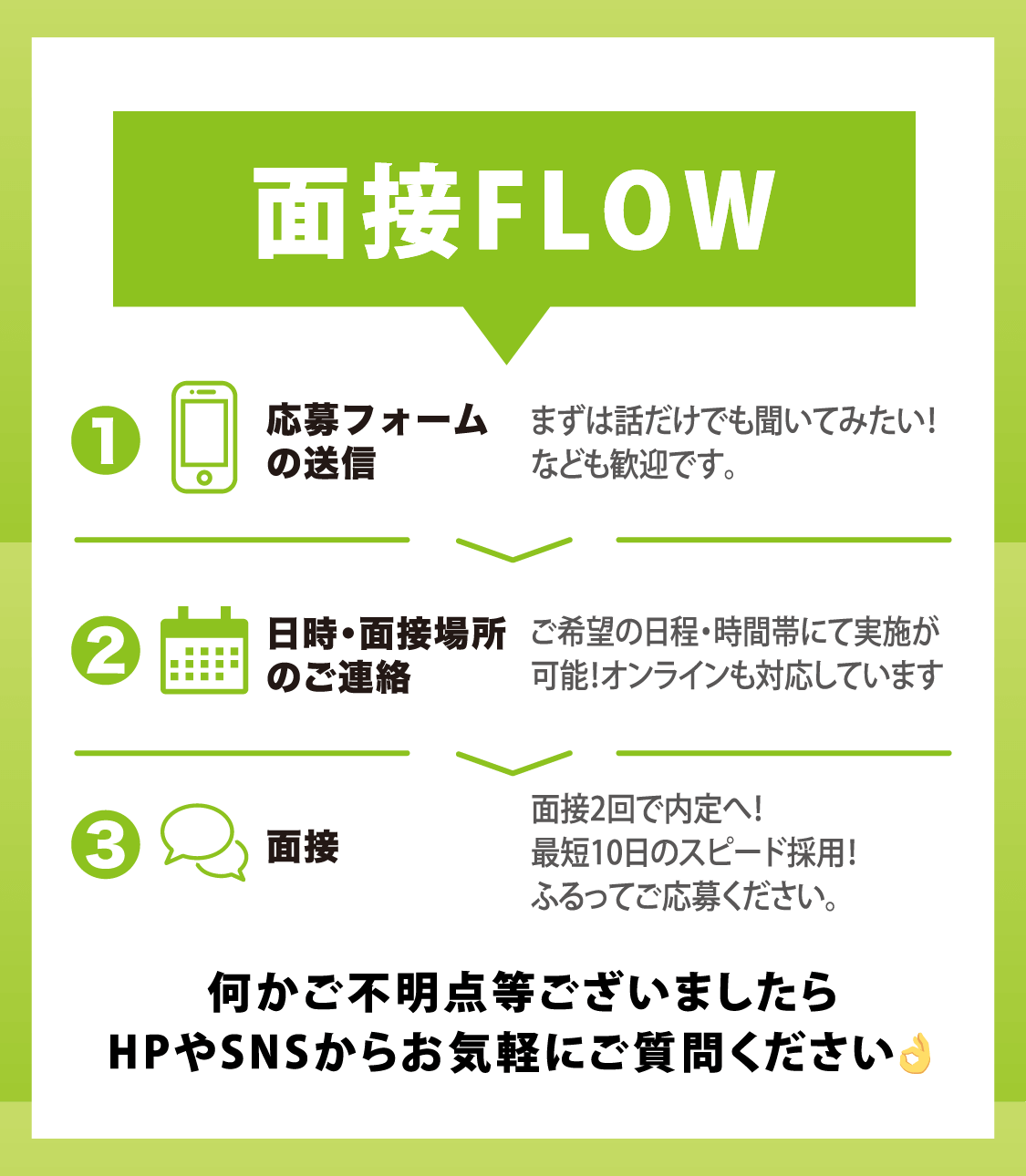 GOOYAで働く｜SNSで出会う採用ページ【DEITA運営】